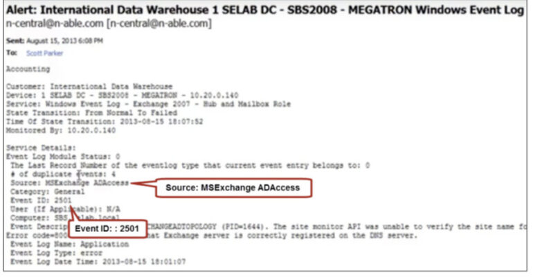 LOG-3 Centralized Logging