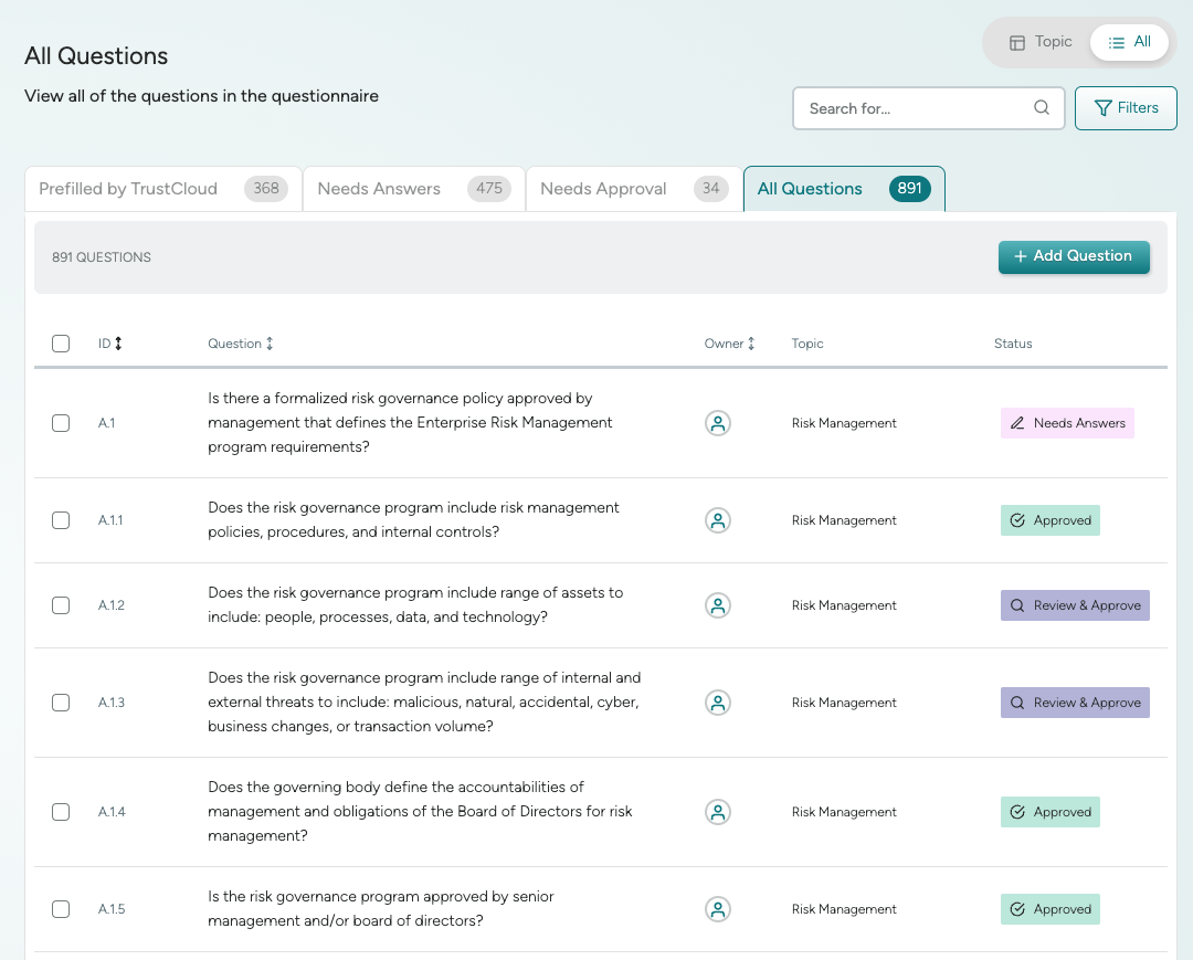 Questionnaire Workflow - TrustCommunity (8919)