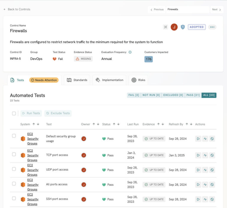 Control attributes in TrustOps