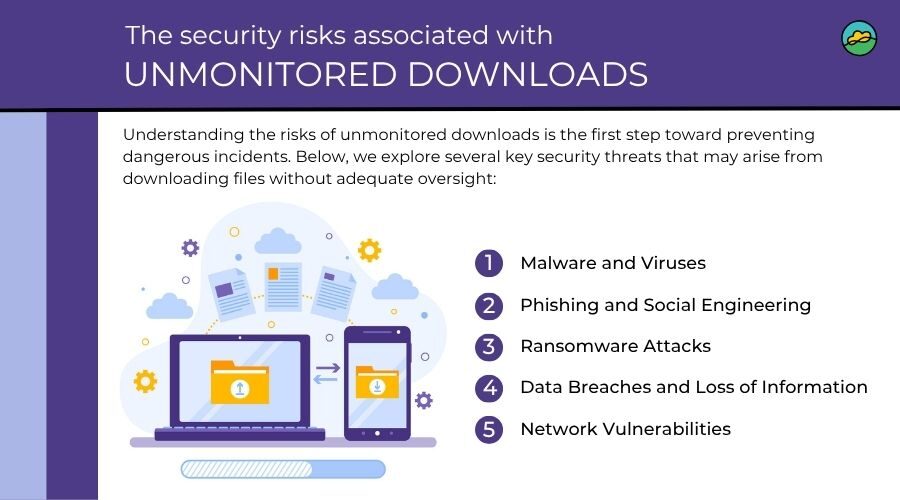 Unmonitored downloads: risks and how to stay protected in 2025