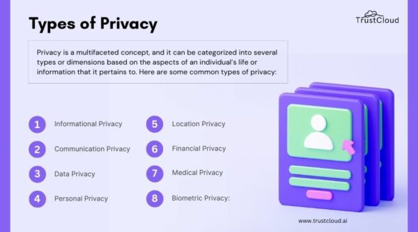 Privacy and confidentiality: 3 main differences
