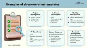 Documentation Templates
