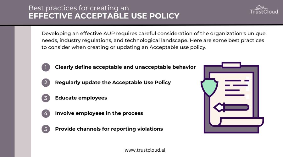Modern acceptable use policies for digital workspaces in 2025