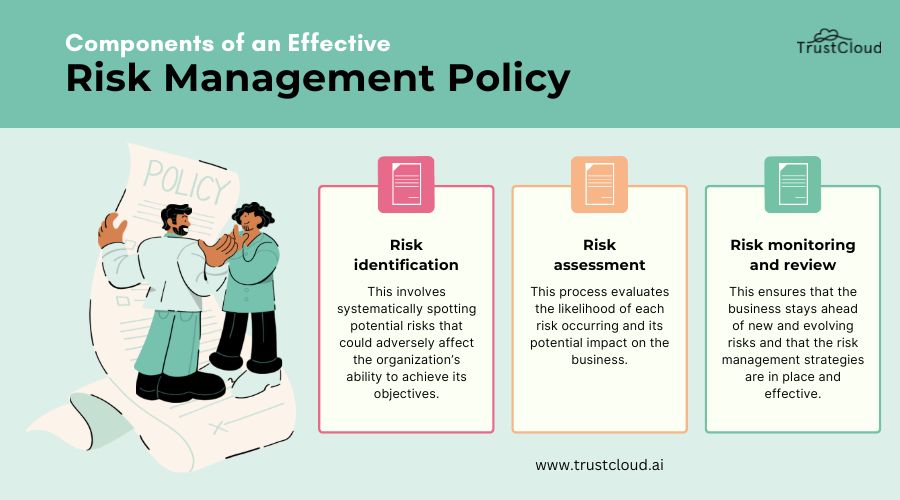 A strong risk management policy: Proven tips for 2025