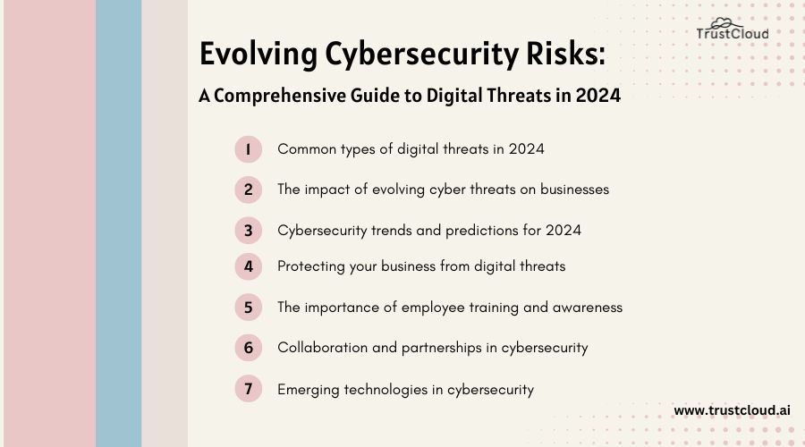 Cybersecurity risks in 2025: your essential threat guide