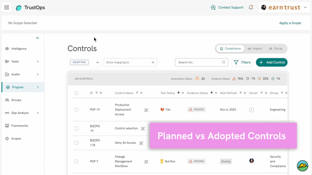 Planned vs Adopted controls