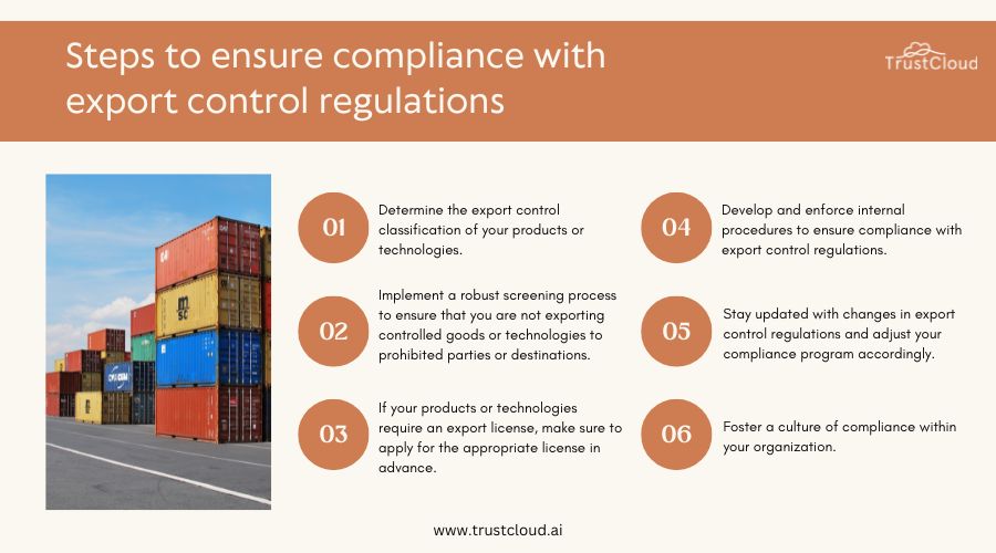 Master export control regulations for effortless compliance in 2025