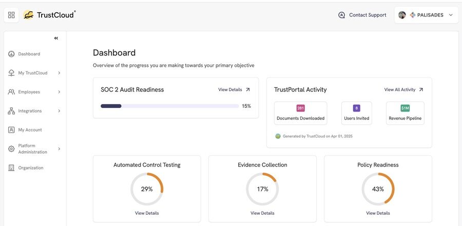 Overview - TrustCloud
