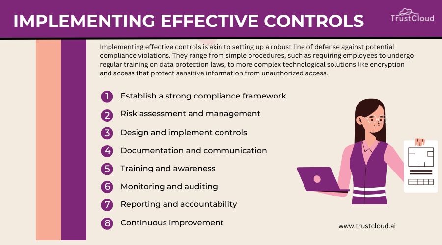 Controls - 6 main types