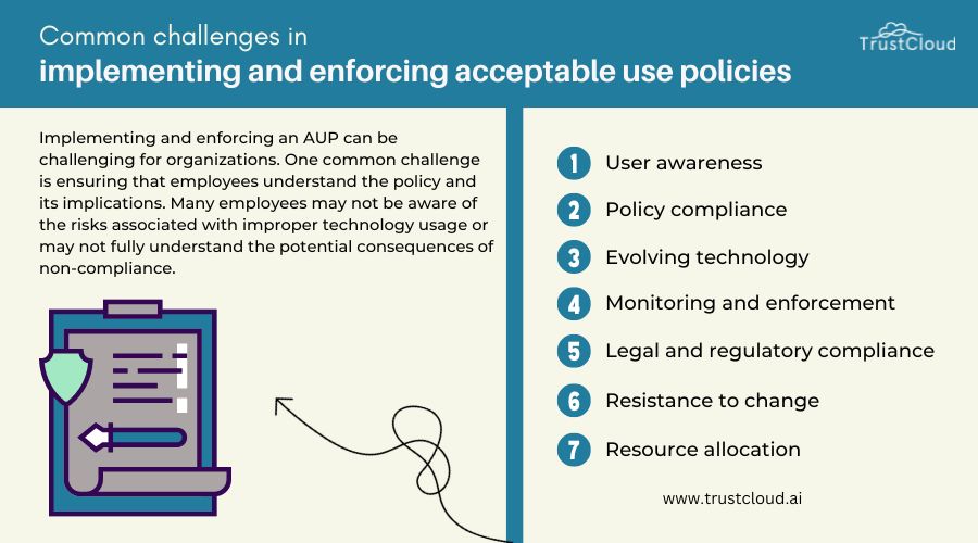 Modern acceptable use policies for digital workspaces in 2025