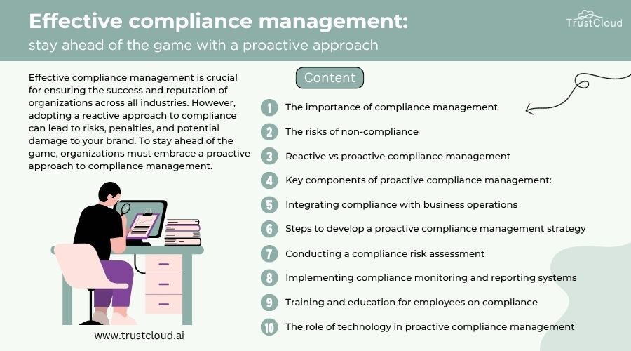 A proactive approach to effective compliance management