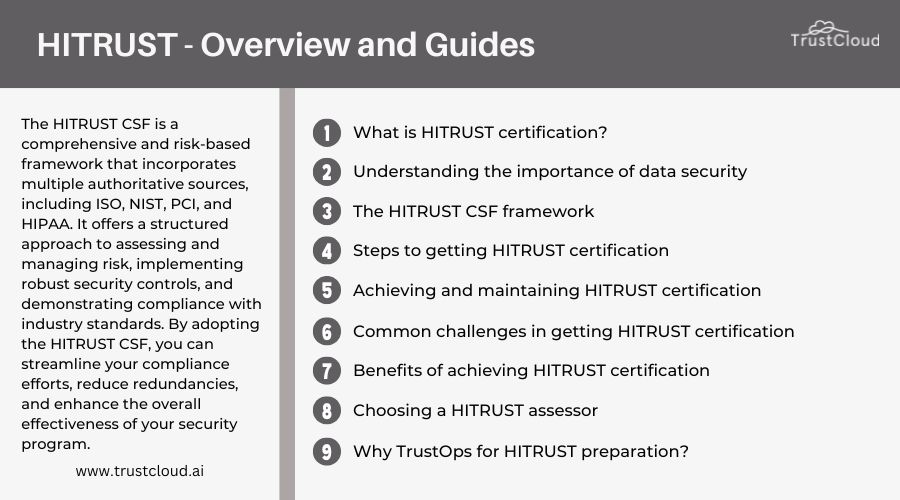 HITRUST - Overview and Guides