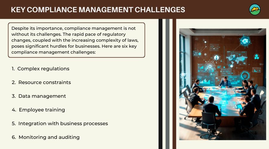 The future of compliance management: trends shaping 2025 and beyond