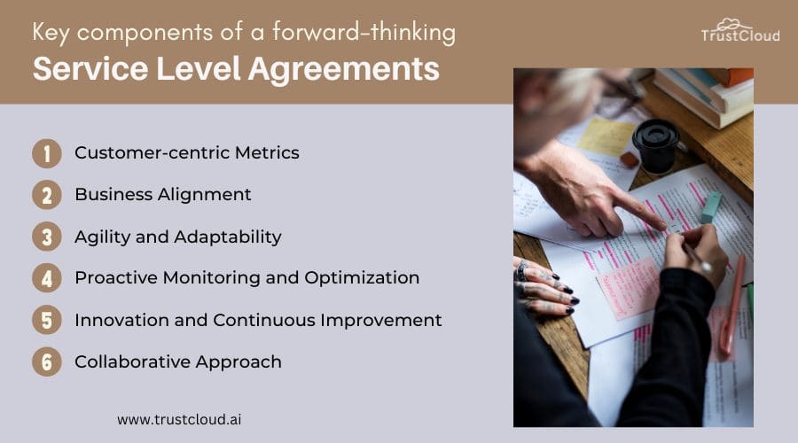 The Future of SLAs: Are We Measuring What Matters?