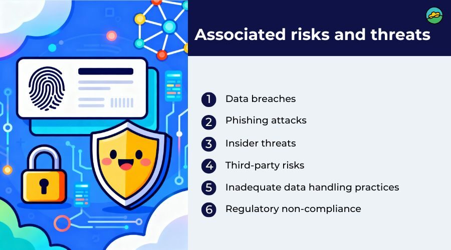 How to safeguard PII data effectively in 2026: Unbreakable protection