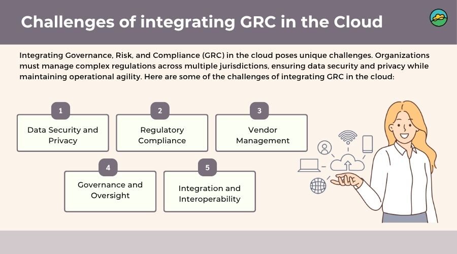 8 cloud GRC best practices for secure & compliant operations (2025)