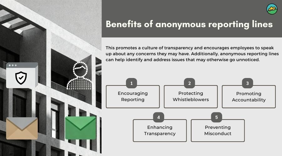 Anonymous reporting lines: what they are and why they matter in 2025