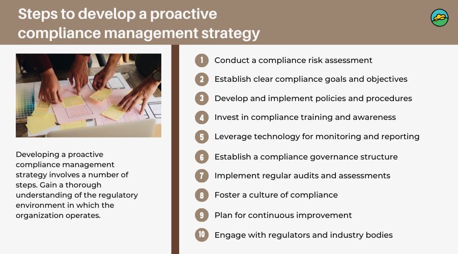 A proactive approach to effective compliance management