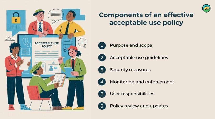 How acceptable use policies safeguard company resources and data in 2025