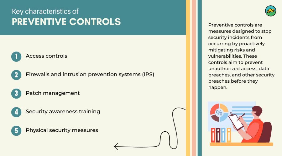 Robust security controls: Essential steps to implement in 2026