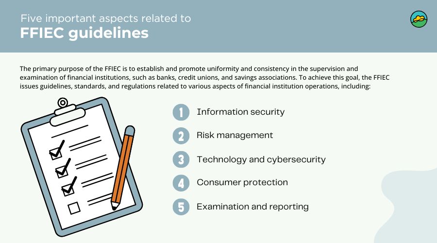 FFIEC compliance requirements (2026): A guide for financial institutions