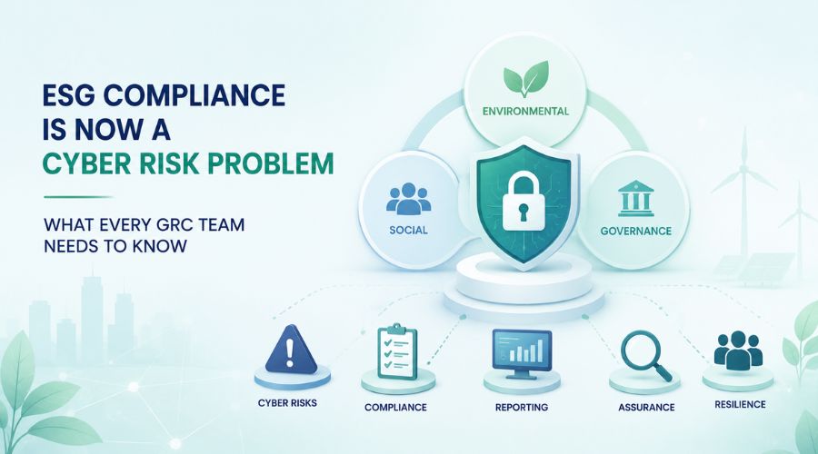 ESG and Cybersecurity: Why Your GRC Team Now Owns the Sustainability ...